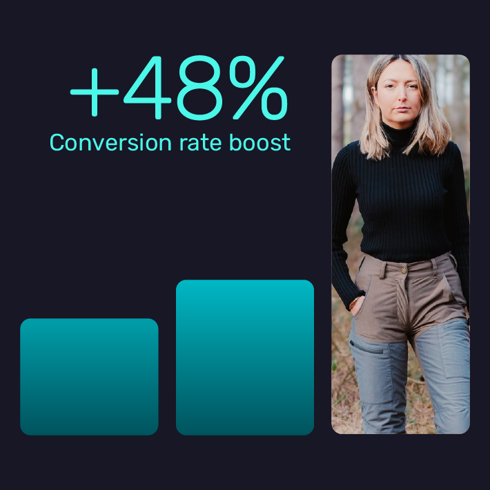 New Forest Clothing improved conversion rate with automated bidding